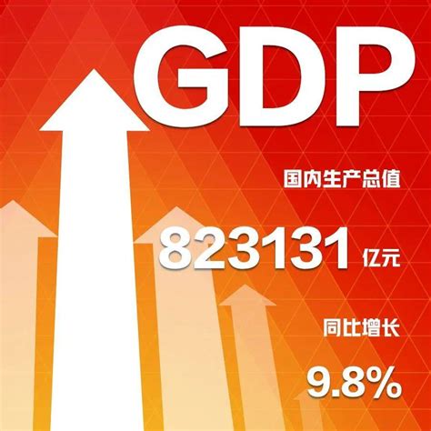 98！前三季度成绩单来了！同比增长