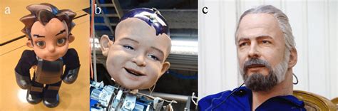 Hanson Robotics Human Like Robots A Zeno B Diegosan And C