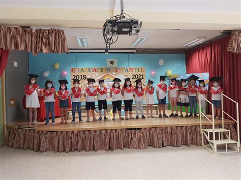 GraduaciÓn Ceip Carlos Iii 5 Ceip Carlos Iii La Carolina