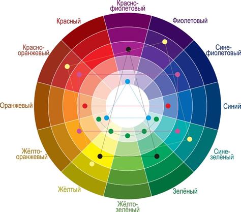 С9_Цветовой круг | Psychologie der farben, Farbenpsychologie, Farben lehre