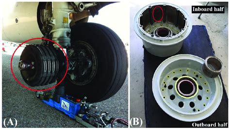 The Stator Part A And Rotor Part B Of The Aircraft Wheel Assembly Download Scientific