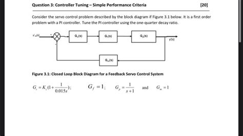 Solved Consider The Servo Control Problem Described By The Chegg