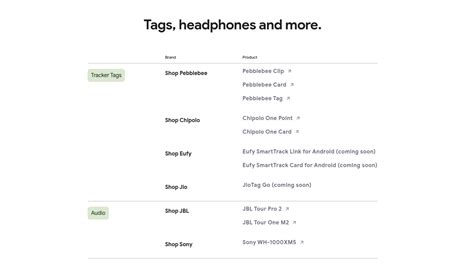 Android でオフラインの｢デバイスを探す｣をサポート予定のヘッドホンと Bluetooth トラッカータグについて Helentech