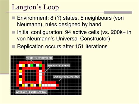 Ppt Introduction Powerpoint Presentation Free Download Id4950621