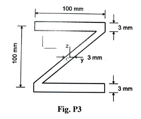 Solved The Question Is Q A Uniform Thin Walled Beam Has The Chegg