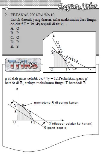 Rumus Cepat Matematika Aktivitas Linear Rumus Rumus Matematika