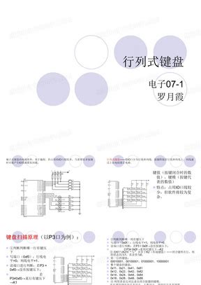 认识键盘PPT模板下载 编号qorrjxxx 熊猫办公