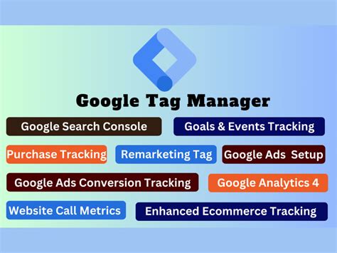 Google Tag Manager Setup Analytics Ga Conversion Tracking Looker