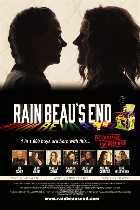 Upcoming Lesbian Film Rlesbianactually