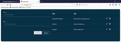 github aj bhagat mean stack crud operations this is a simple mean