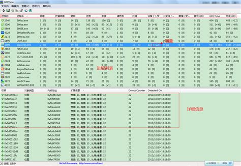 Gdiview Csdn博客