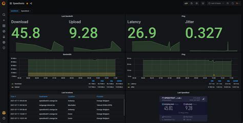 Github Insert Wafflespeedtest Influxdb Modified Version Of