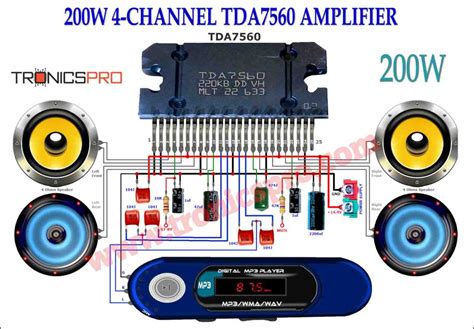 How To Make DIY Heart Rate Monitor TRONICSpro