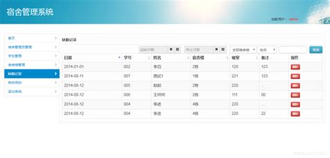 java jsp servlet mysql高校宿舍管理系统 csdn博客