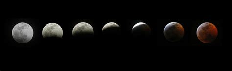 Cómo Ver En México El último Eclipse Lunar De 2019 Infobae