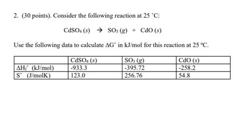 solved the text provided is a mix of chemical equations and data the