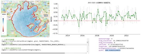 【视频教程】遥感云大数据在灾害、水体与湿地领域典型案例实践及gpt模型应用 csdn博客