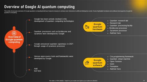 Google Quantum Computer Unleashing The Power Of Advanced Computing AI CD PPT Slide