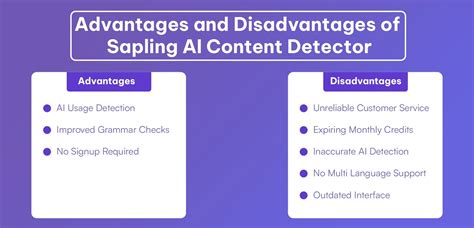 saplingai content detector review