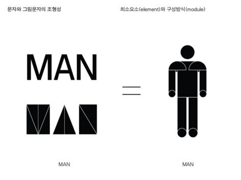 Gabia Design Blog Adobe Seminar Ii 심볼과 타이포그래피를 응용한 기호디자인