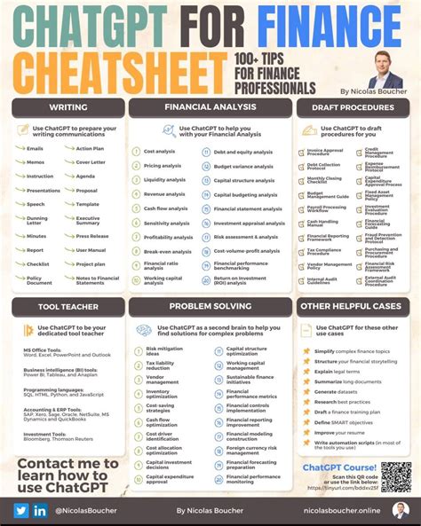 Chatgpt For Finance Cheatsheet Bonus For You See Text In The