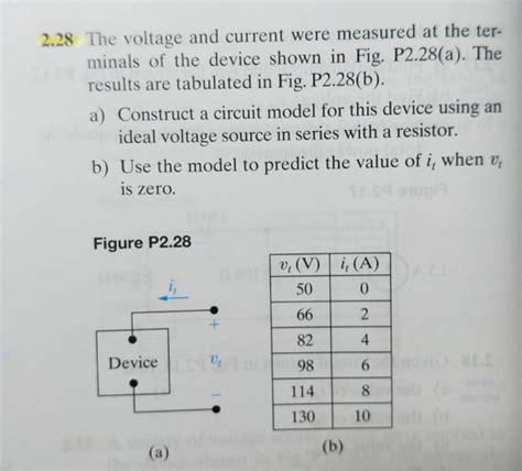 Solved 228 The Voltage And Current Were Measured At The