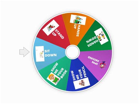 Commands Spin The Wheel