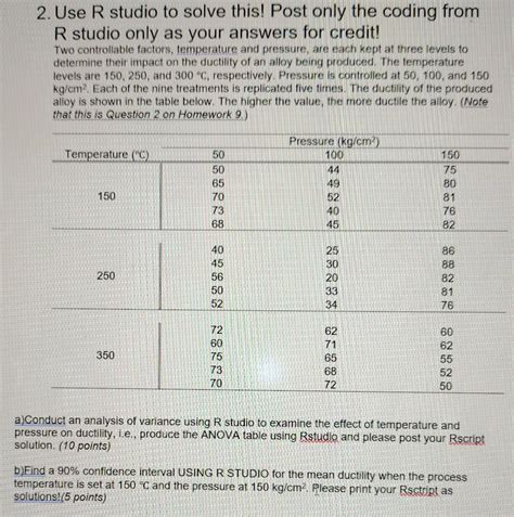Solved Please Print Coding Script From Rstudio As Your Chegg