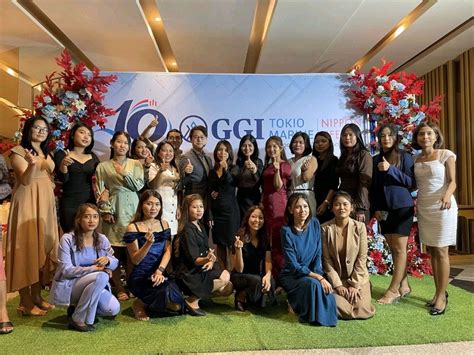 Mi Ko Ko Htet On Linkedin Congratulations