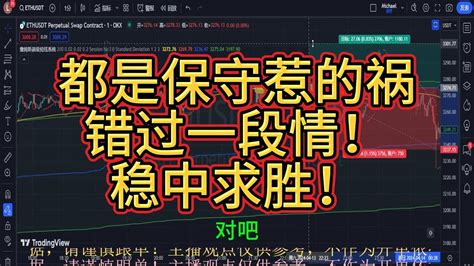 比特币已经在六万触底成功了吗？队伍不断发展壮大，进攻没有之前那么犀利了！变保守了，错过一波大跌行情！不后悔，稳定才能实现可持续发展奔向共同富裕