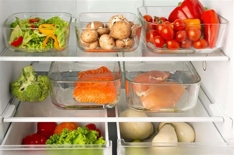 Commercial Refrigeration Equipment Types Benefits And Cost Fedproducts