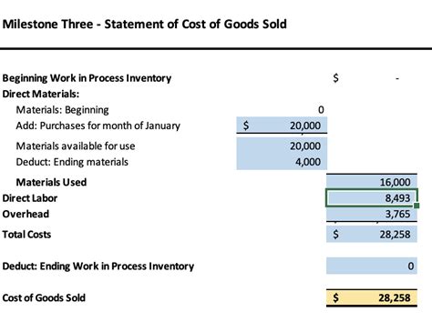 Solved Please Check My Cogs Income Statement And