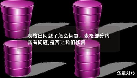 Excel表格部分内容有问题是否让我们尽量尝试修复，发现表格部分内容有问题是否让我们尽量尝试恢复 资讯中心 华军科技数据恢复中心