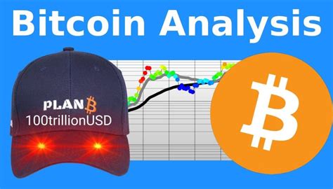 Nederlandse Analist Ziet Bitcoin Koers Op Weg Naar 500000