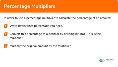 Percentage Multipliers Gcse Maths Steps Examples And Worksheet