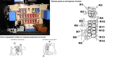 Схема предохранителей ниссан икстрейл т30 60 фото - wForm.ru