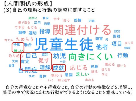 Yu Tech Ai Solution