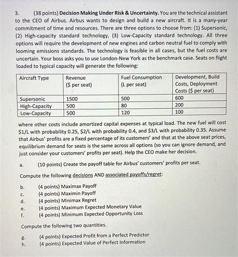 Solved Points Decision Making Under Risk Chegg