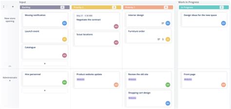 Engineering Workflow Examples For Better Project Execution