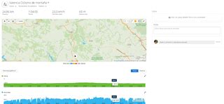Statistics Have Disappeared From The Garmin Connect Activities Website Garmin Connect Web