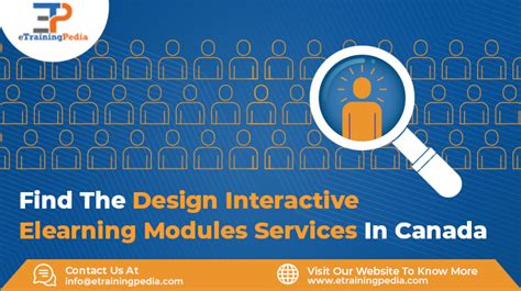 Best Interactive Elearning Modules Services In Canada 2023