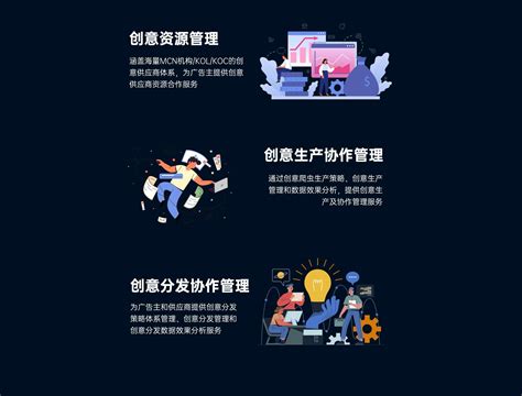 Tec Do钛动科技 领先的企业全球增长数字化服务商
