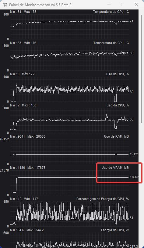 memory requirements · issue 5 · moygcc vid2avatar · github