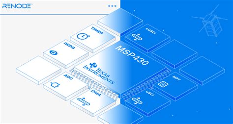 Renode Enables Simulation Of Ultra Low Power Msp430 Microcontrollers