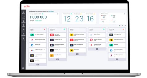 Yoin Crm Your Place Of Business