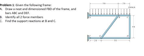 Solved Given The Following Frame Draw A Neat And Chegg