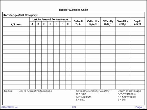 Clothing Size Chart Template Shooters Journal