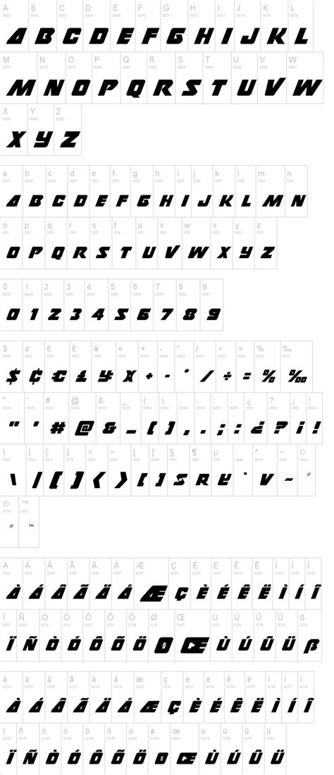 Thunderstrike Font