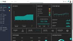Goofy Multipurpose Bootstrap Admin Dashboard Multipurpose Bootstrap Admin Dashboard Template