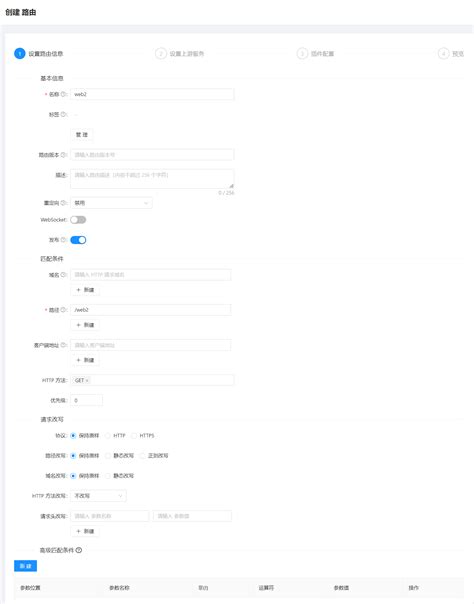 Apisix 使用小记 Aneasystones Blog